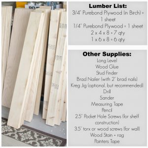 A Quick Recap of My Top 5 DIY Projects