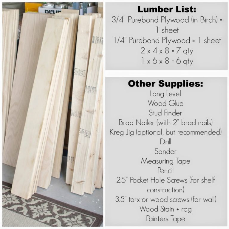 A Quick Recap of My Top 5 DIY Projects